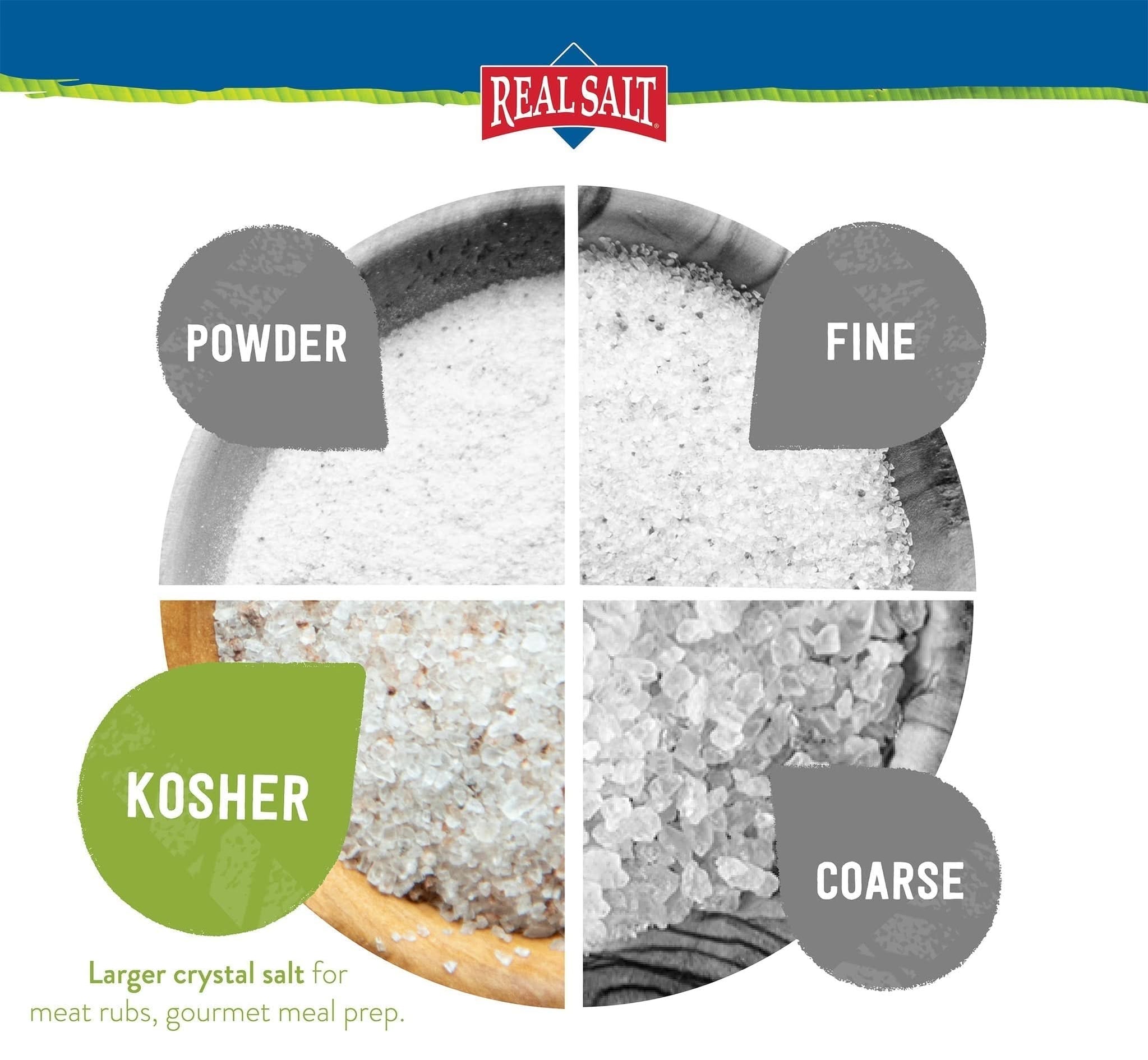 Buy Redmond Real Salt Kosher Salt Shaker 284g — Carnivore Store